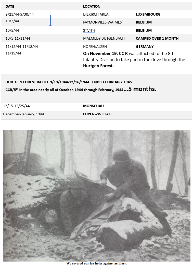 Part 3: Germany- Manshau & Hurtgen Forest - Commoner Publishing